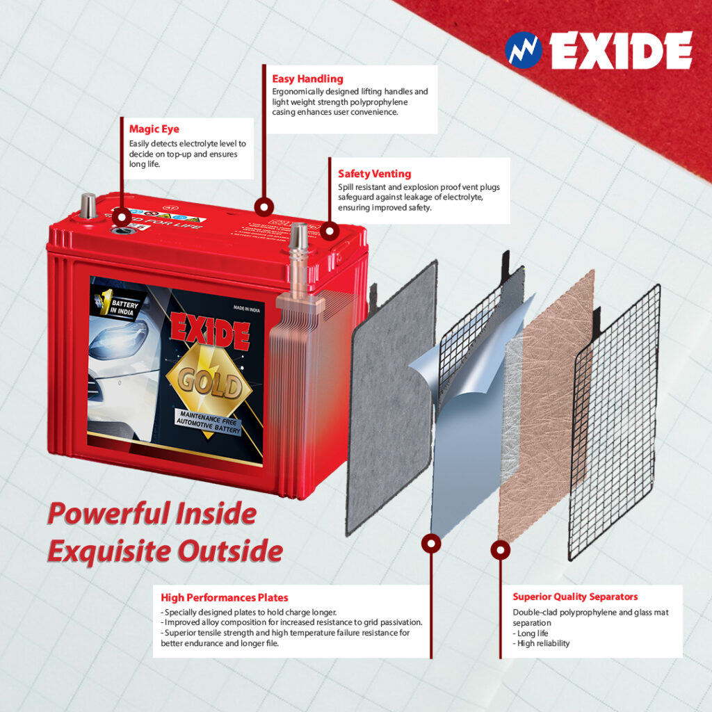EXIDE Gold 44B20L – 18 Months Warranty – 3x Free Charging & Checking
